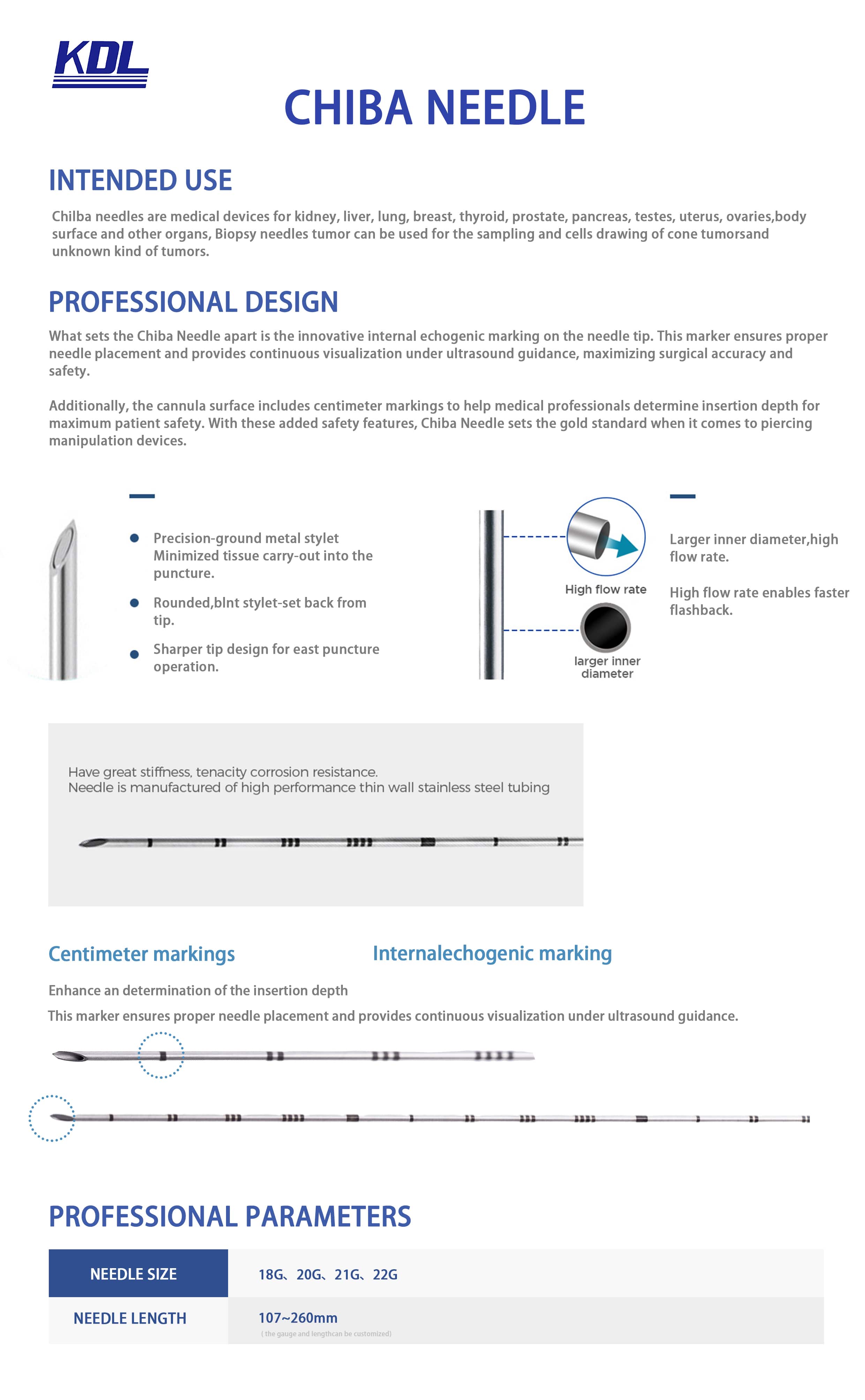 China CHIBA NEEDLE TUBE Manufacturer and Supplier | Kindly