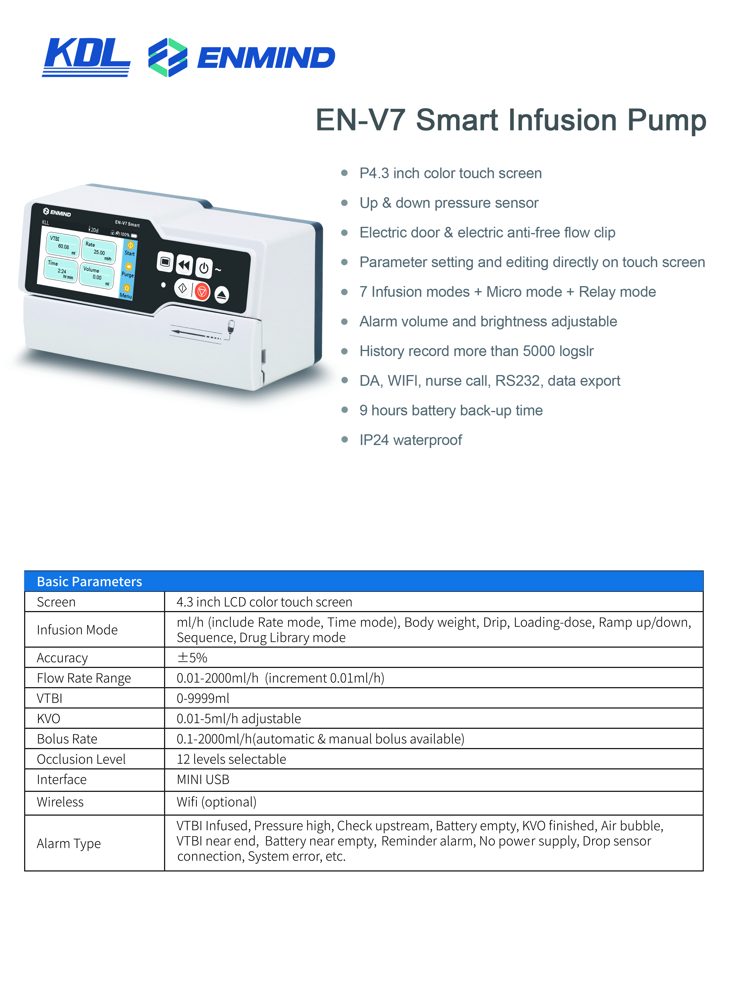 China 1-Channel Infusion Pump EN-V7 Smart Manufacturer and Supplier ...