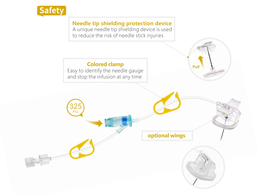 China Disposable Safety Huber Needles (Butterfly Type) for Single Use ...