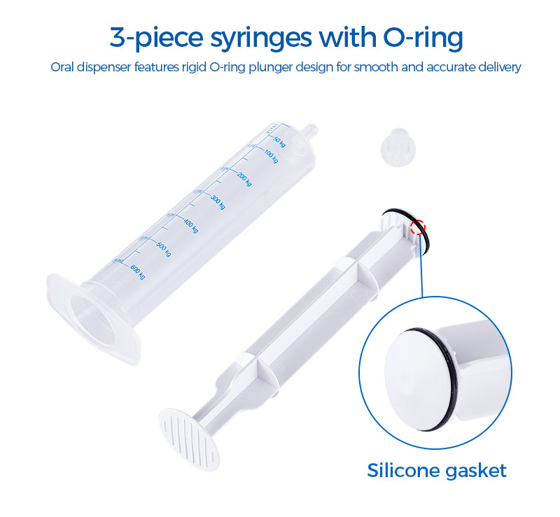 China Disposable Oral Dispensing Syringe with Cap 1ml 3ml 5ml 10ml 20ml ...